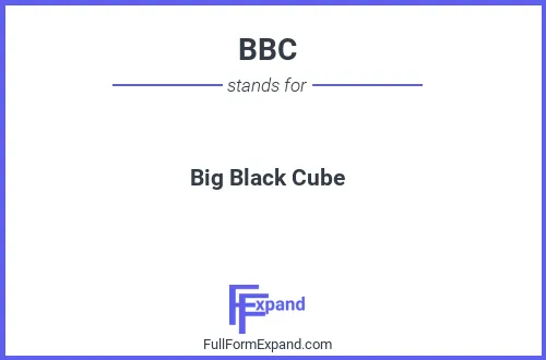 BBC Abbreviations Full Forms Meanings and Definitions