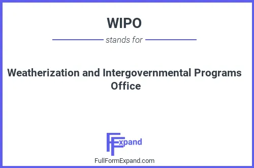 WIPO Abbreviations Full Forms Meanings and Definitions